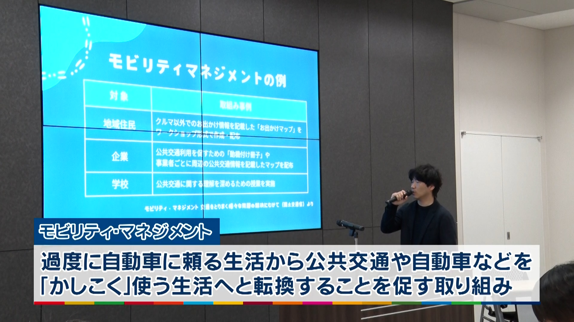 モビリティマネジメント | みんなでかごしまSDGs